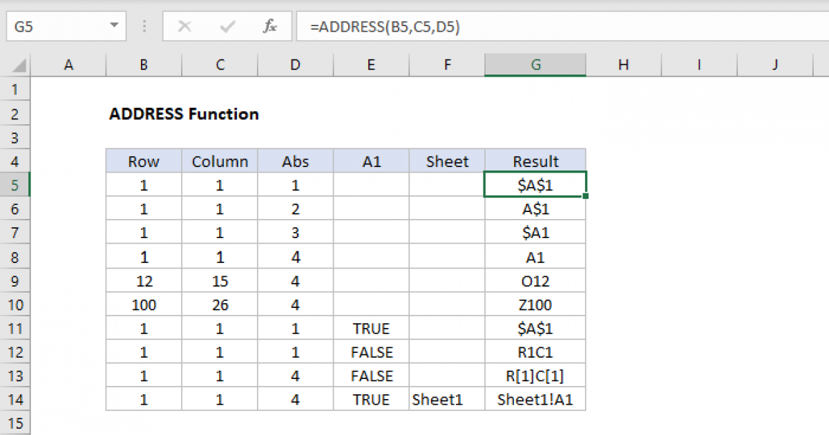 Excel ADDRESS Function Exceljet